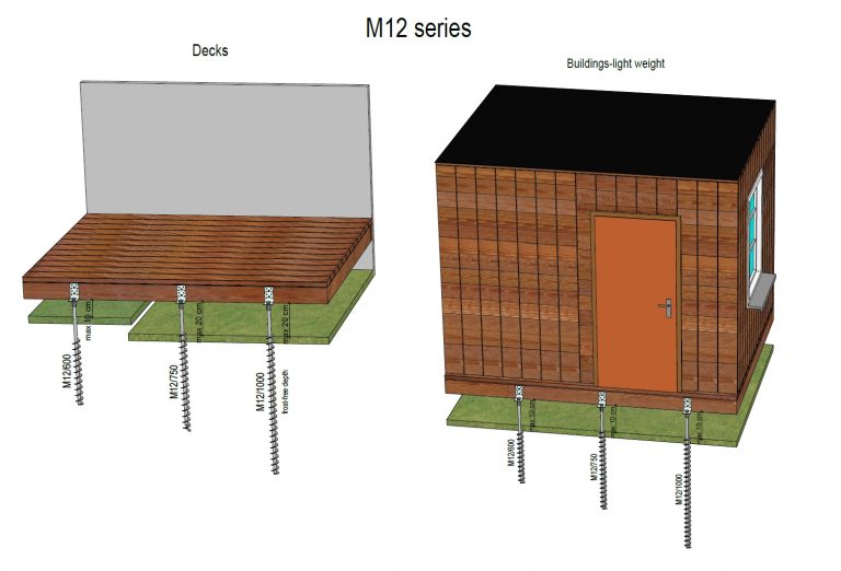 GroundPlug Screw Pile Foundations